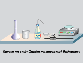 Περιεκτικότητες διαλυμάτων | Πλατφόρμα «Αίσωπος» - Ψηφιακά Διδακτικά ...